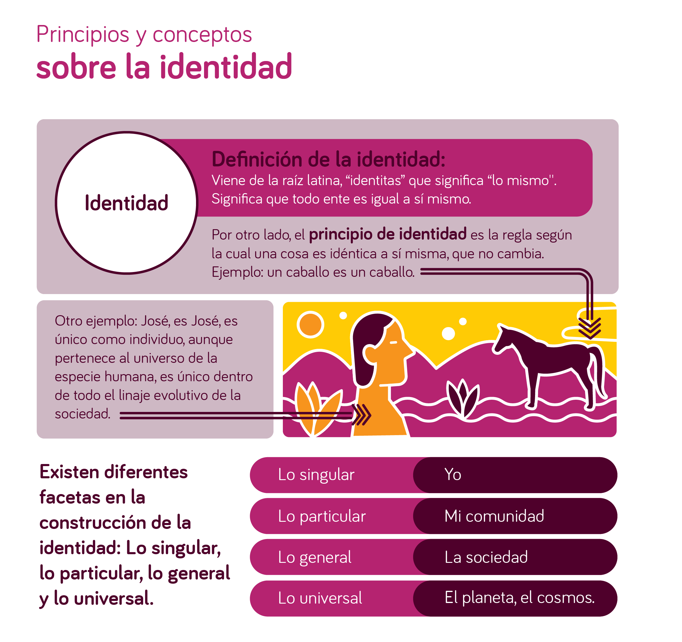 Escuela de Liderazgo